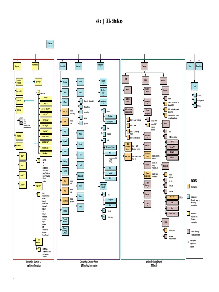 Nike - EKIN Site Map Nike - EKIN Site Map Nike - EKIN Site Map Nike ...