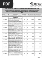 Catalogo de Conceptos Casa Habitación 2021 | PDF | Hormigón | Fundación (Ingeniería)