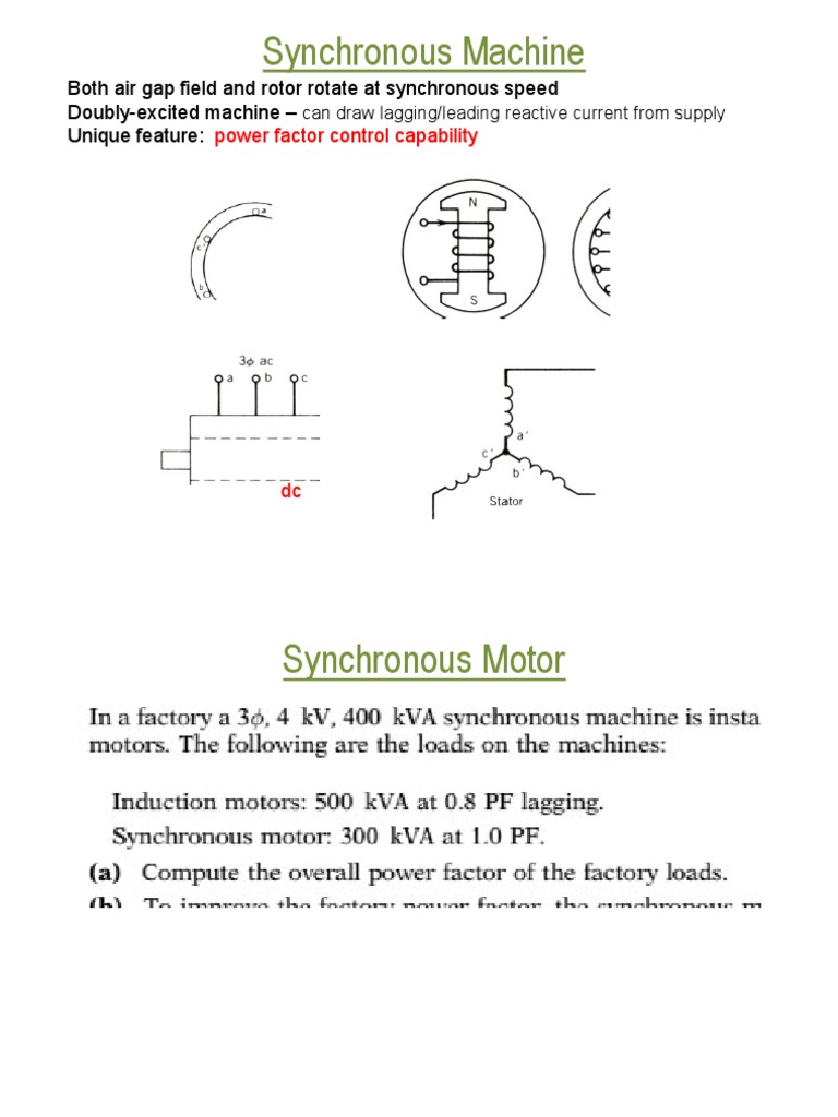 Synchronous Machine: Both Air Gap Field and Rotor Rotate at Synchronous ...