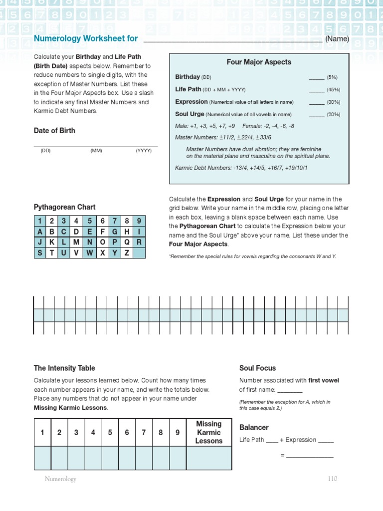 Numerology Worksheet and Reading Chart | PDF | Psychological Concepts
