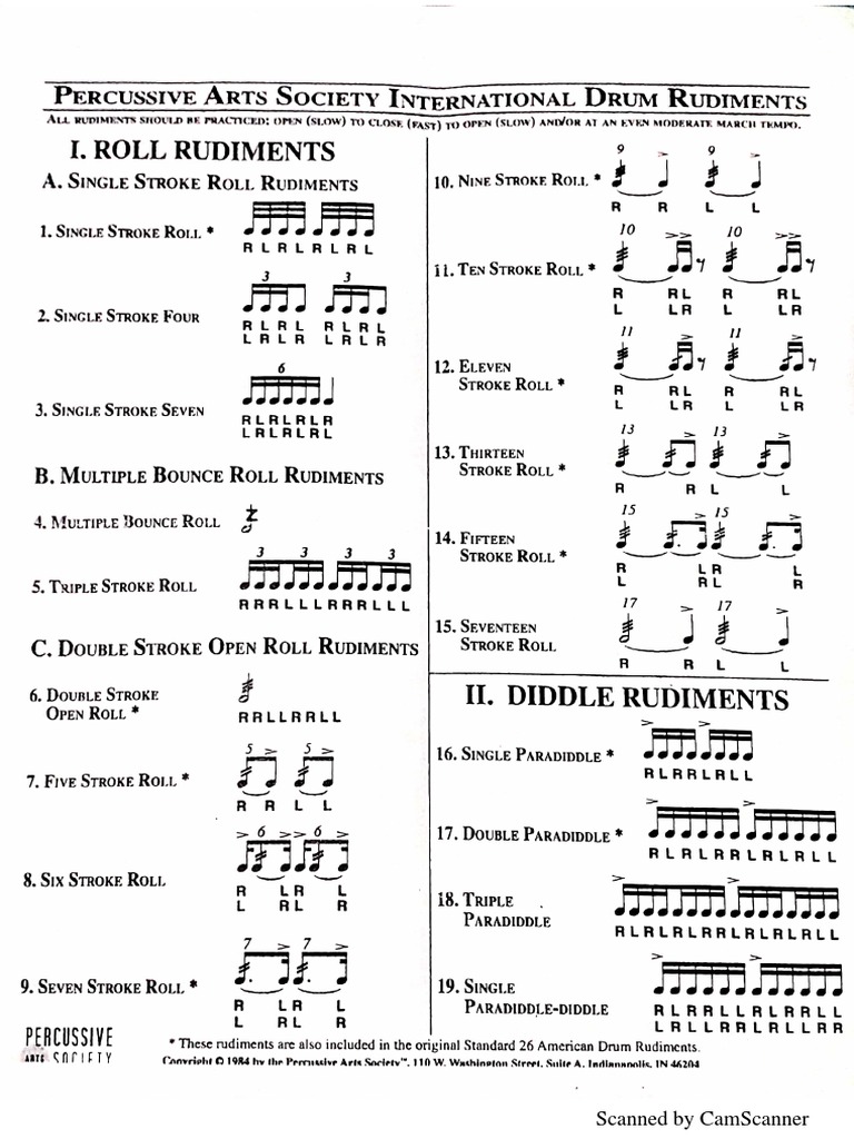 40 Modern Rudiments | PDF