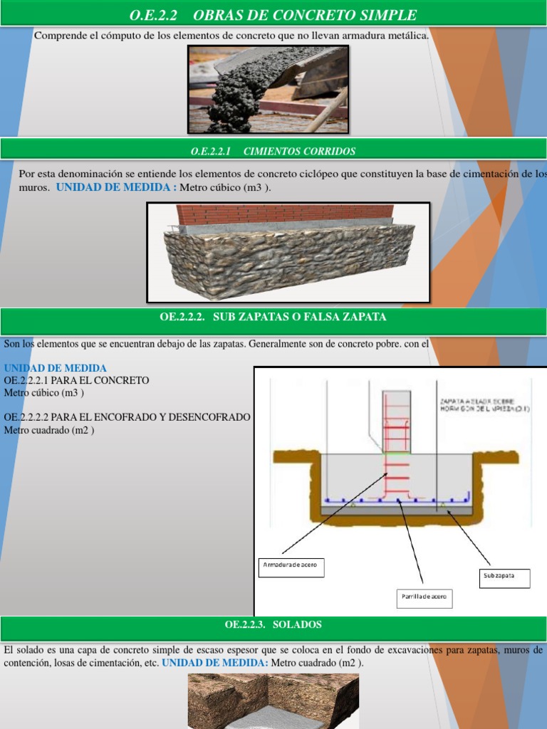 Solado y Cimentación en Construcción | PDF | Fundación (Ingeniería ...
