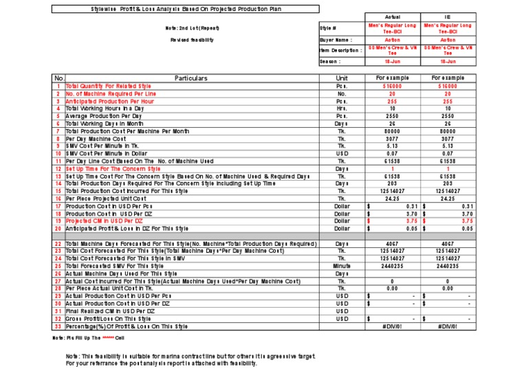 Cost Sheet | PDF | Cost Of Goods Sold | Production And Manufacturing