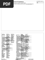 Training-manpower Credentials Format | PDF