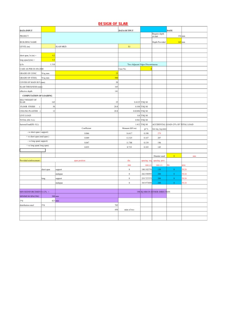 Slab Design Excel Sheet | Download Free PDF | Building Engineering ...