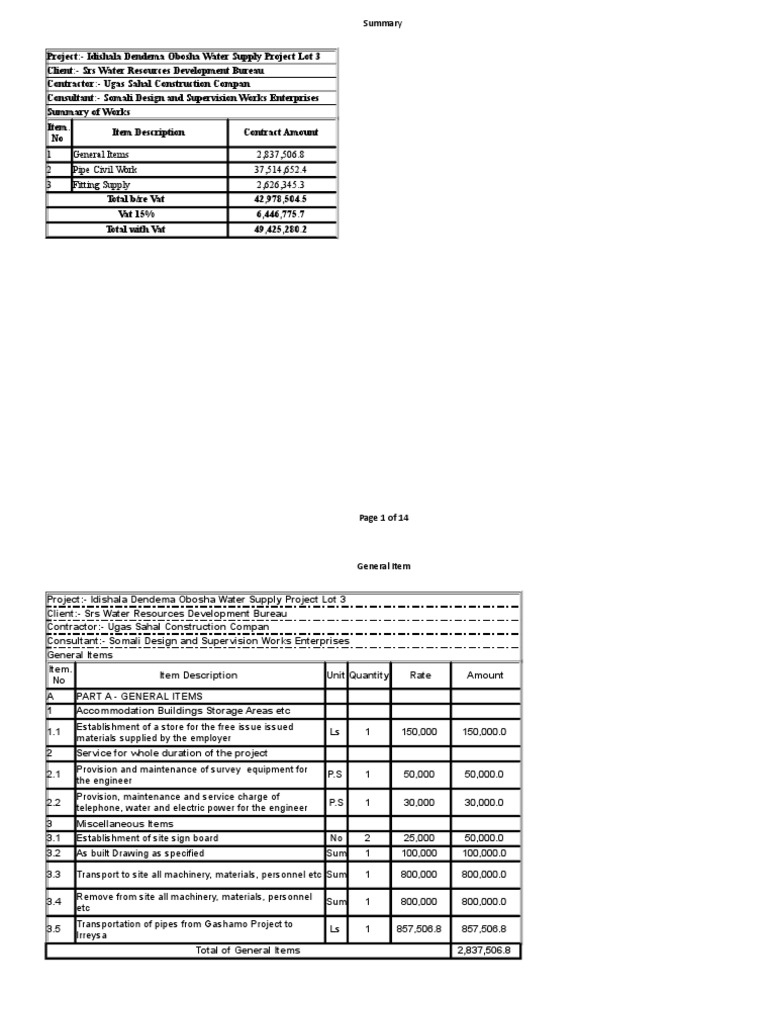 Quotation | PDF | Pipe (Fluid Conveyance) | Plumbing