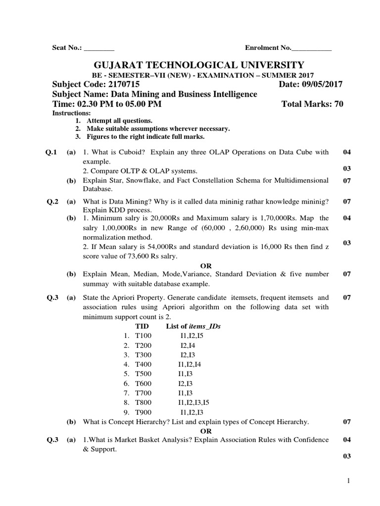Data Mining and Business Intelligence Exam Questions Covering Key ...