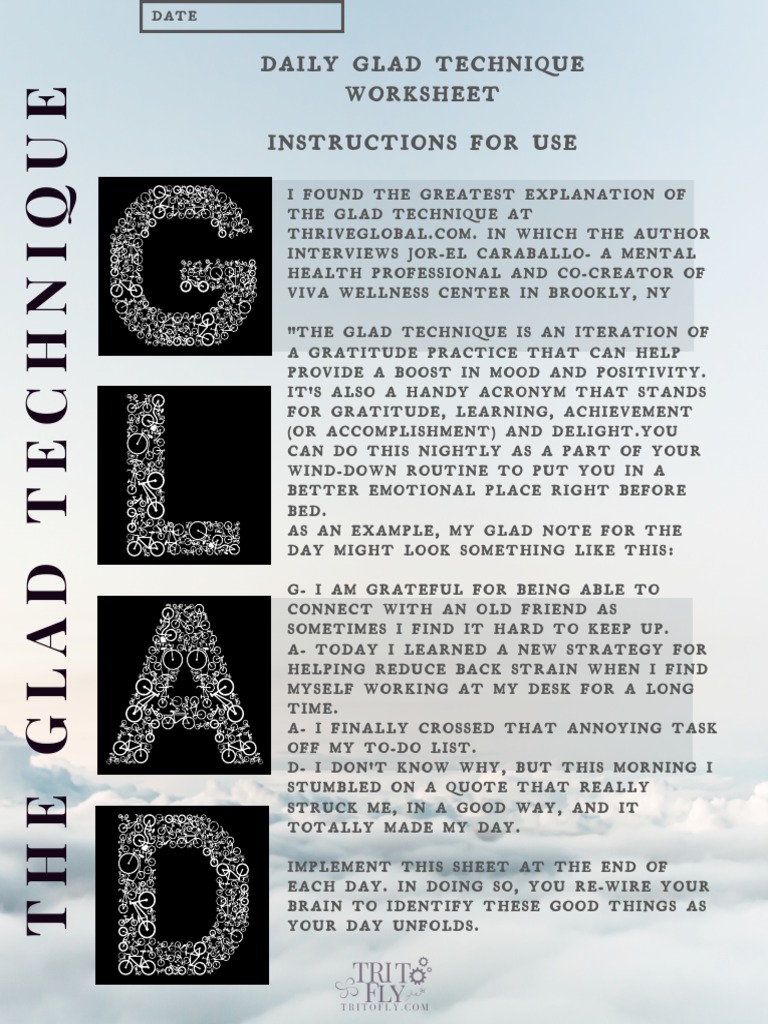 The Glad Technique Clouds | Psychological Concepts | Psychology ...