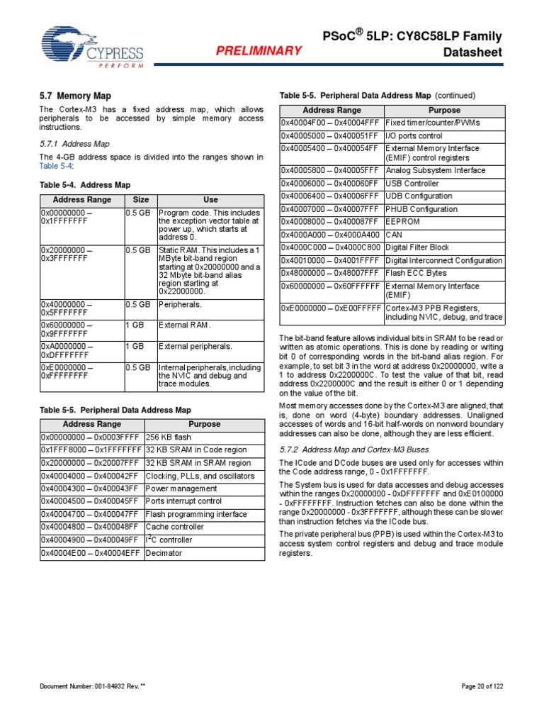 Preliminary: Psoc 5LP: CY8C58LP Family Datasheet | PDF | Random Access ...
