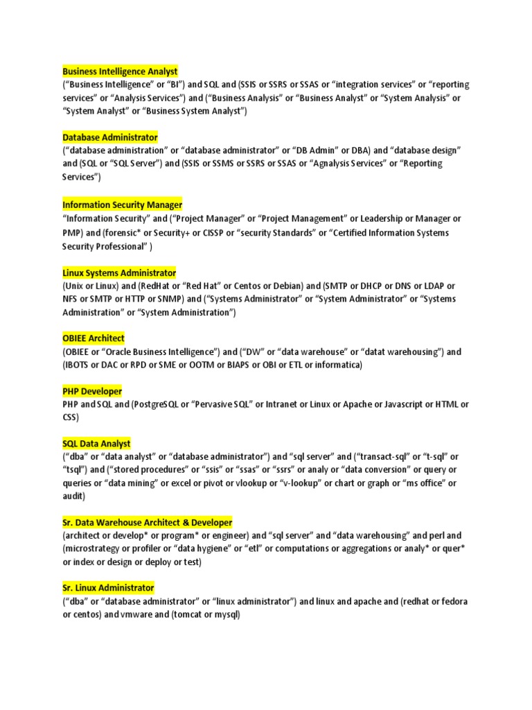 All Technologies Boolean Search Strings | PDF | Web Design | Programmer