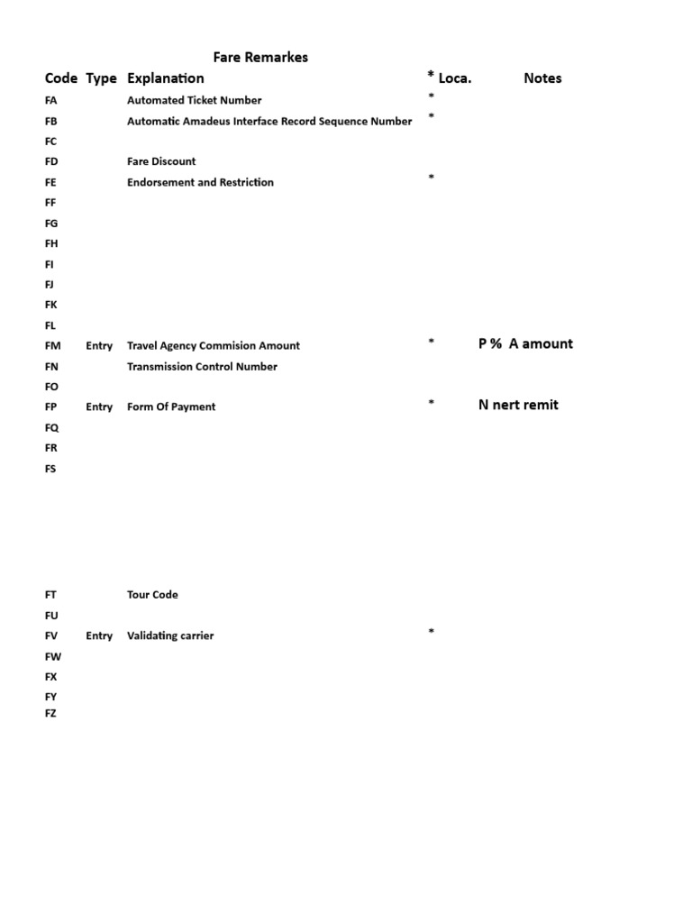 Annotated Code Reference Guide for Fare Rules, Ticket Designators and ...