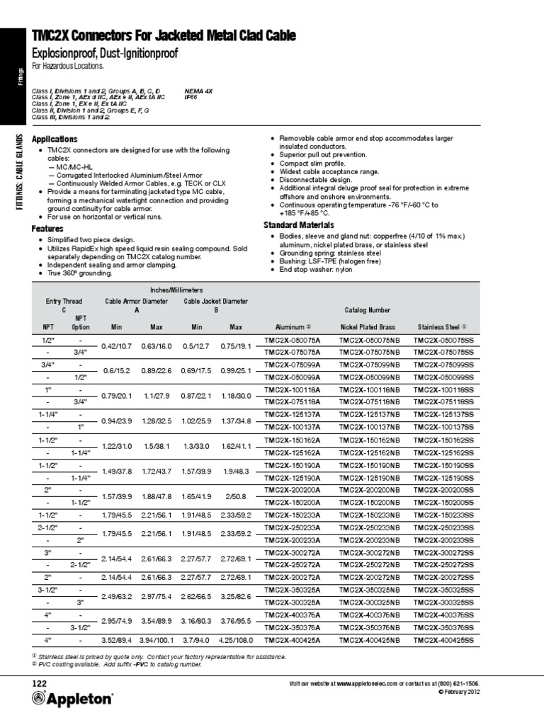 Conector - TMC2X Connectors - For - Jacketed - Metal - Clad - Cable PDF ...