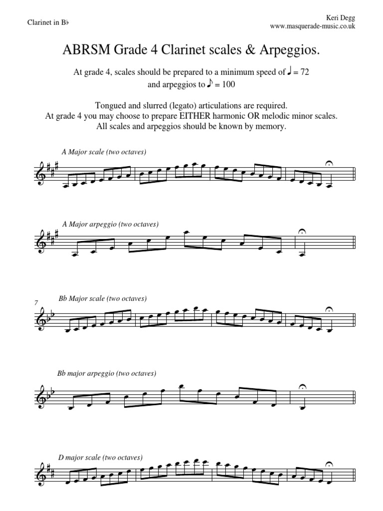 Abrsm Grade 4 Clarinet Scales Pdf Scale Music Pitch Music
