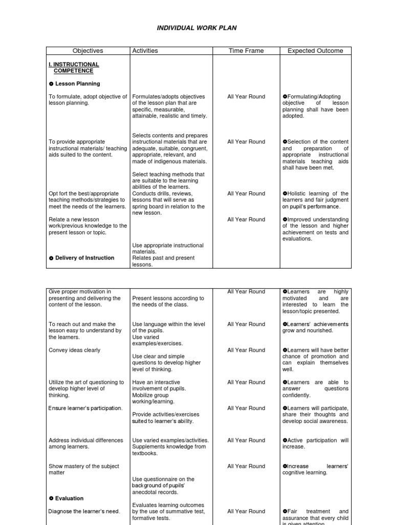 Action Plan For Reading Interventions.. | Download Free PDF | Syllable ...