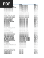 Pef Salary Schedules 2023 2026 Final - 0 | PDF