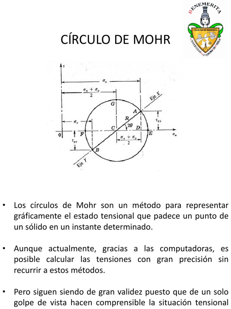 Circulo de Morh | PDF | Tensor | Estrés (Mecánica)