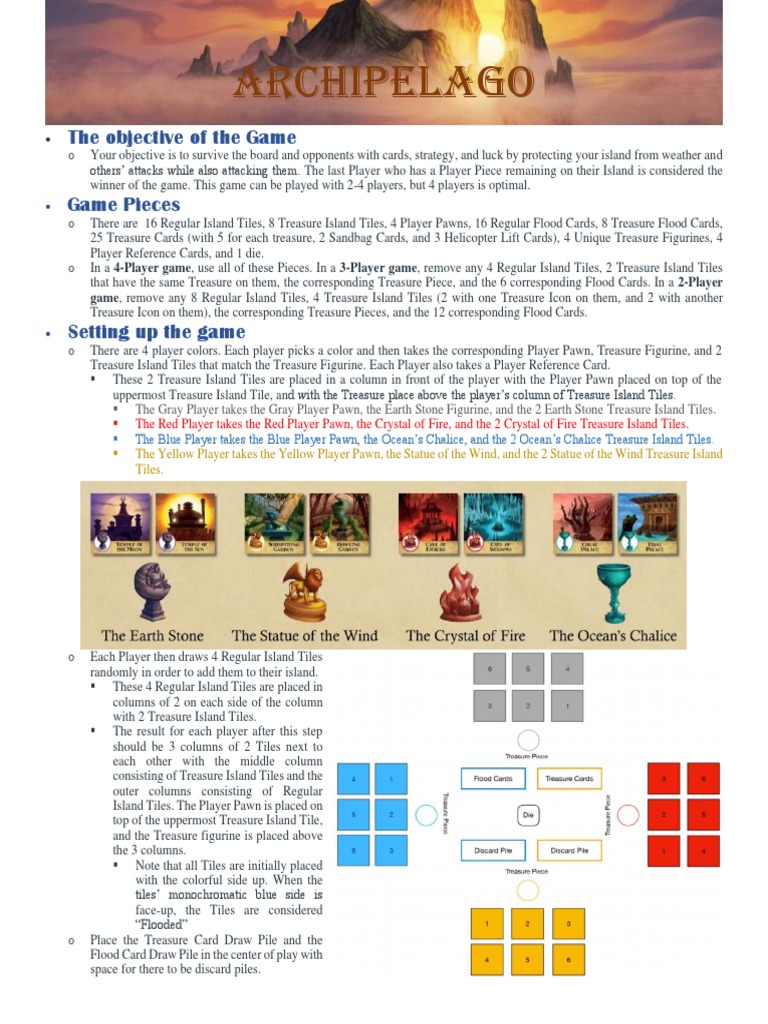 Archipelago Rulesheet | PDF | Games Of Mental Skill | Tabletop Games