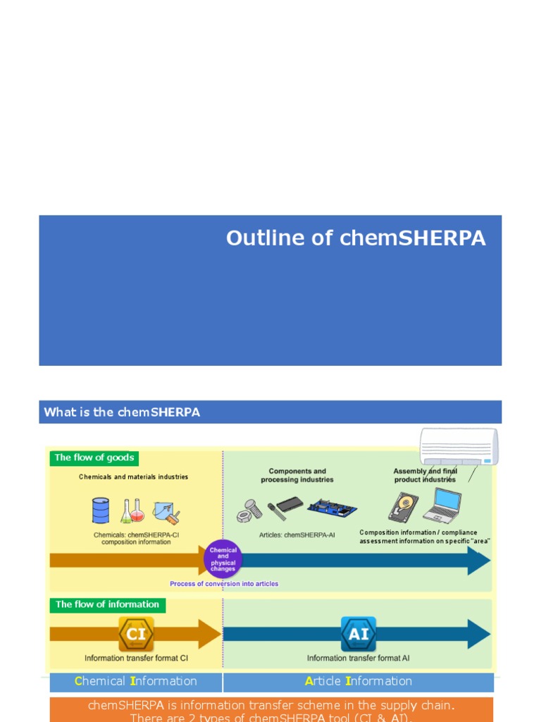 Chemsherpa | PDF | Chemical Substances | Computing