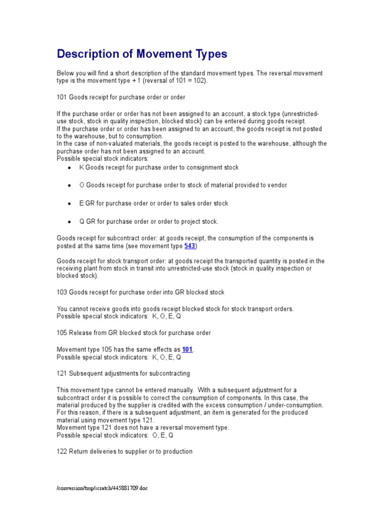 Description of Movement Types: /conversion/tmp/scratch/445881709 | PDF | Receipt | Warehouse