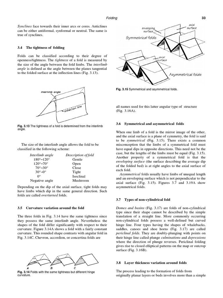 Types and Characteristics of Folds | PDF | Structural Geology | Geology