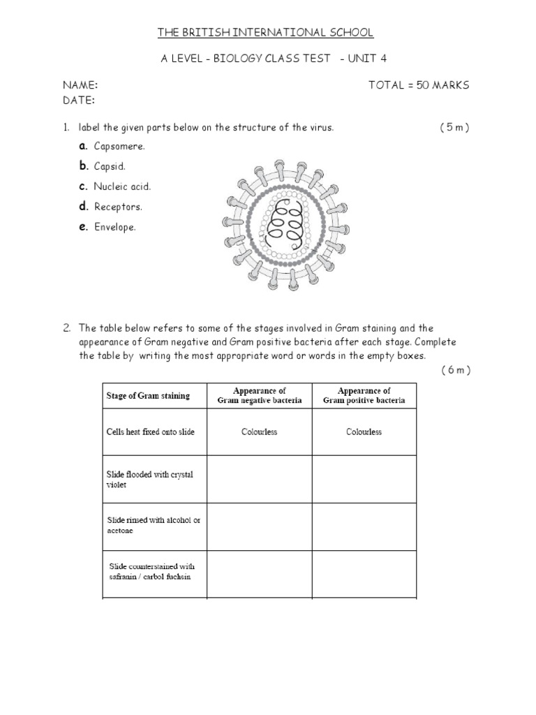 A. B. C. D. E.: The British International School A Level - Biology ...