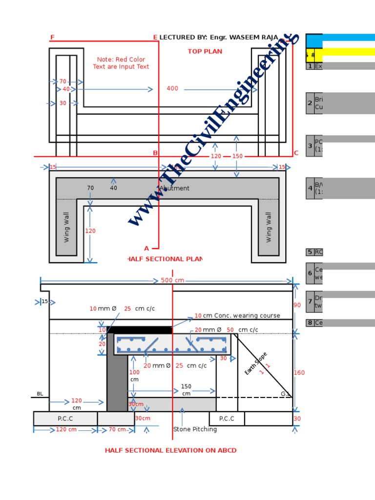 Slab Culvert Estimate and Design | PDF | Components | Structural ...