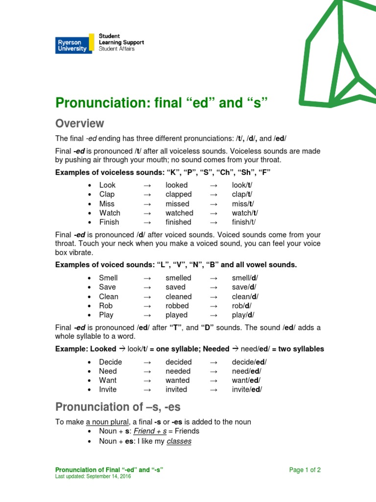 Final -ed and -s Pronunciation Guide | PDF | Syllable | Grammatical Number