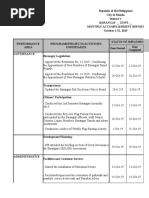 Barangay Tanod Monthly Accomplishment Report | PDF