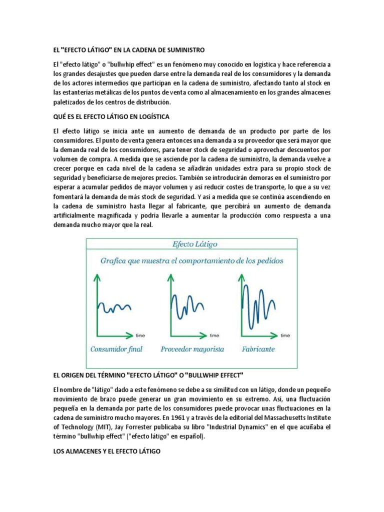 Efecto Látigo | PDF | Logística | Almacén