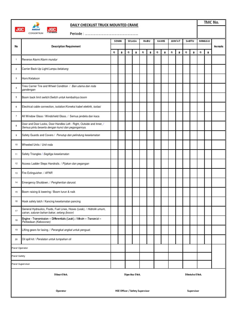 Daily Checklist TMC | PDF