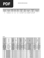 Layout MT940 FIN (Spanish) - BBVA | PDF | Tarjeta de débito | Servicios ...