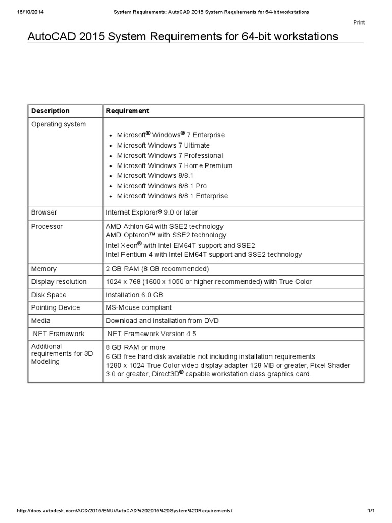 System Requirements - AutoCAD 2015 System Requirements For 64-Bit ...