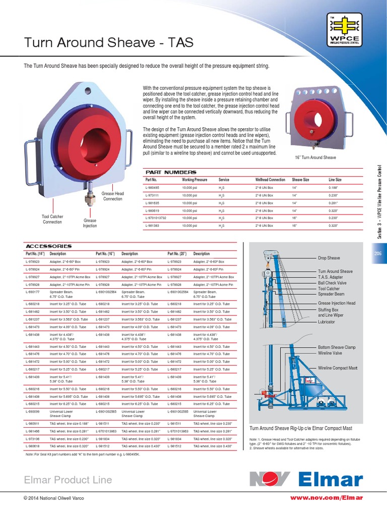WPCE Turn Around Sheave - TAS | PDF | Equipment | Mechanical Engineering