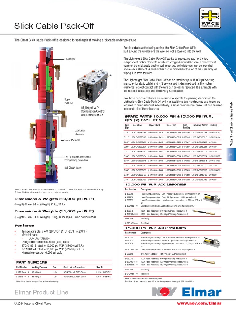 WPCE Slick Cable Pack-Off | PDF | Pump | Manufactured Goods
