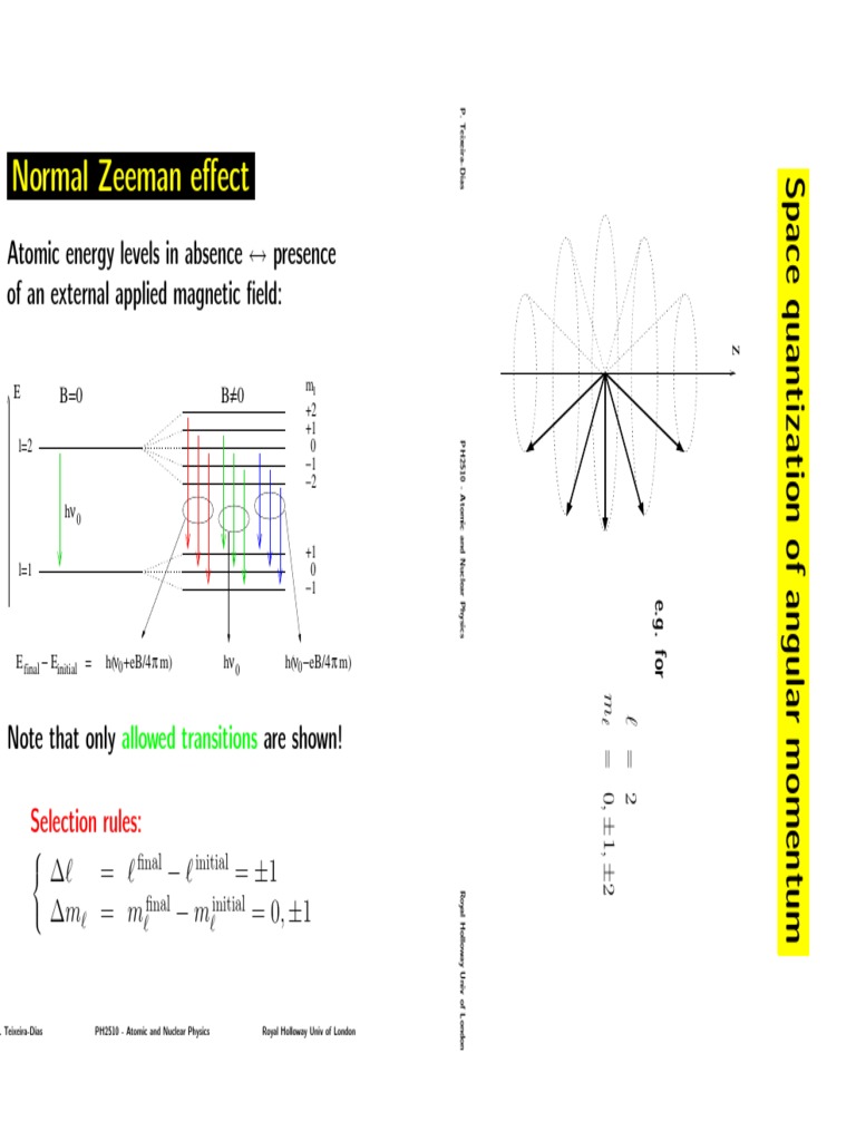 Normal Zeeman Effect: Atomic Energy Levels in Absence Presence of An ...
