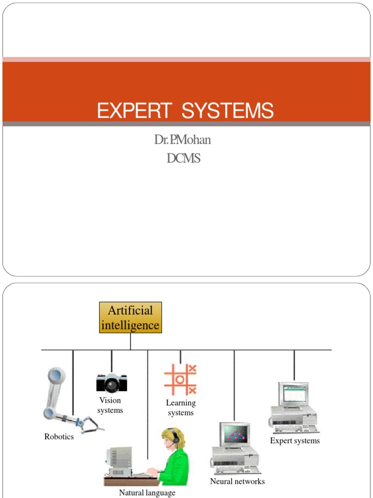 Expert Systems: Dr.P.Mohan Dcms | PDF | Expert | System