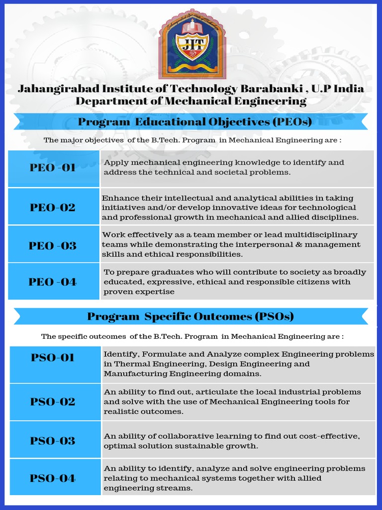 Program Educational Objectives (Peos) : The Major Objectives of The B ...