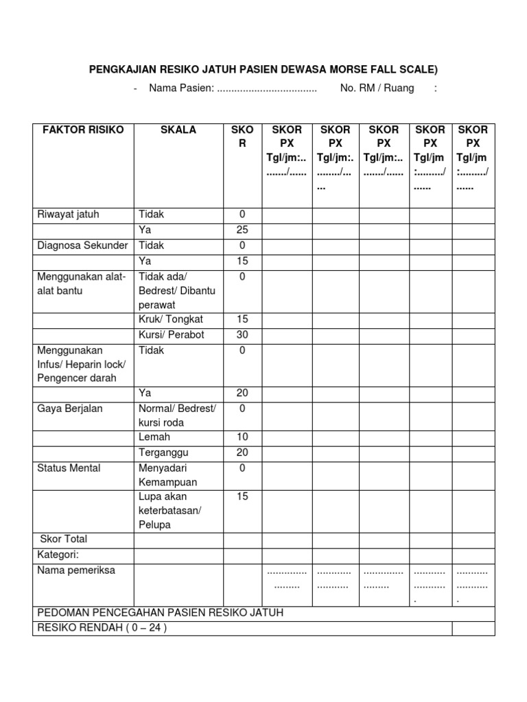 Pengkajian Risiko Jatuh Pasien Dewasa | PDF