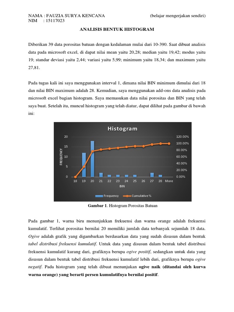 Analisis Bentuk Histogram | PDF