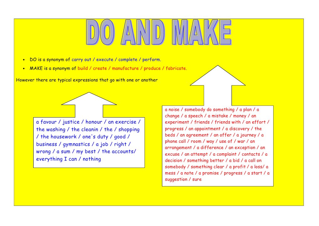 Do and Make - Guidelines and Exercises | PDF | Career & Growth | Self ...