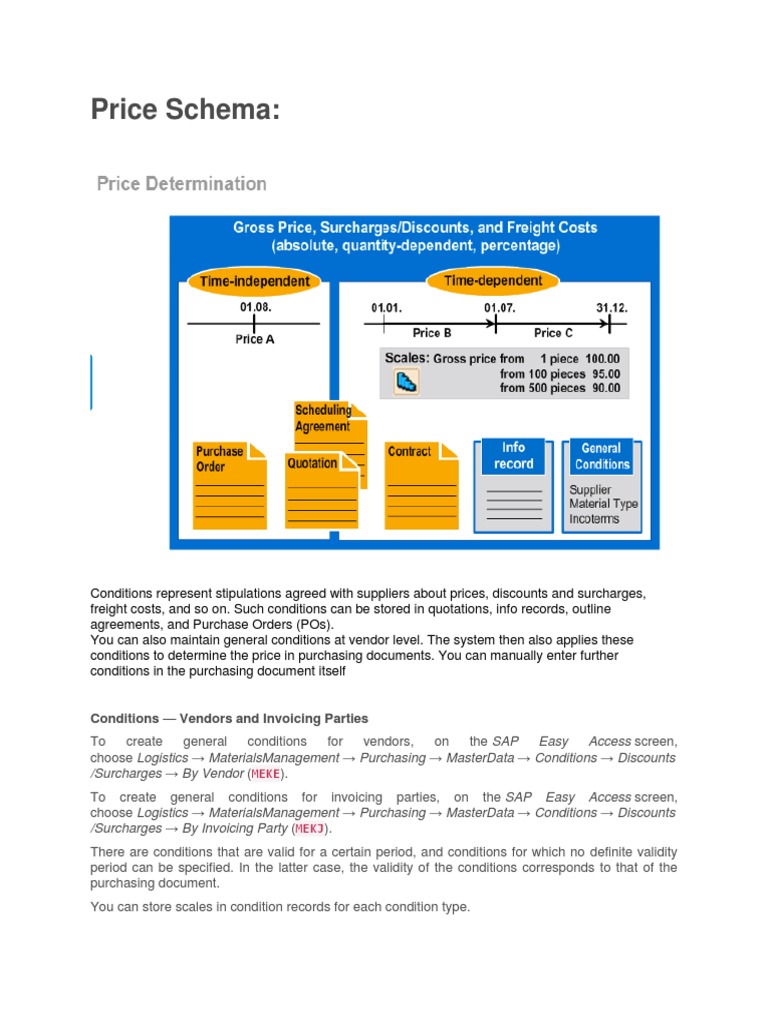 Price Schema and Source of Supply Material - Noor | PDF | Pricing | Xml ...