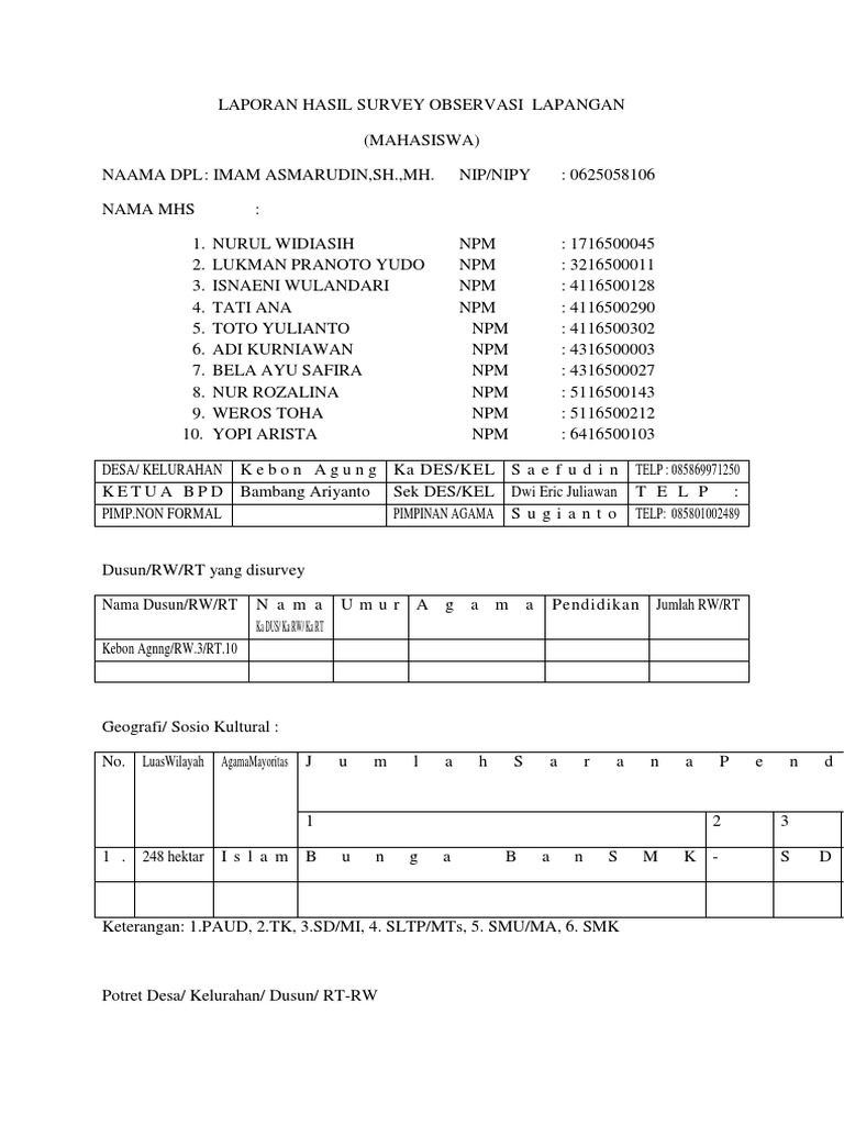 Laporan Hasil Survey Observasi Lapangan | PDF