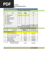 Template Equipment Breakdown Repair Report Form | PDF