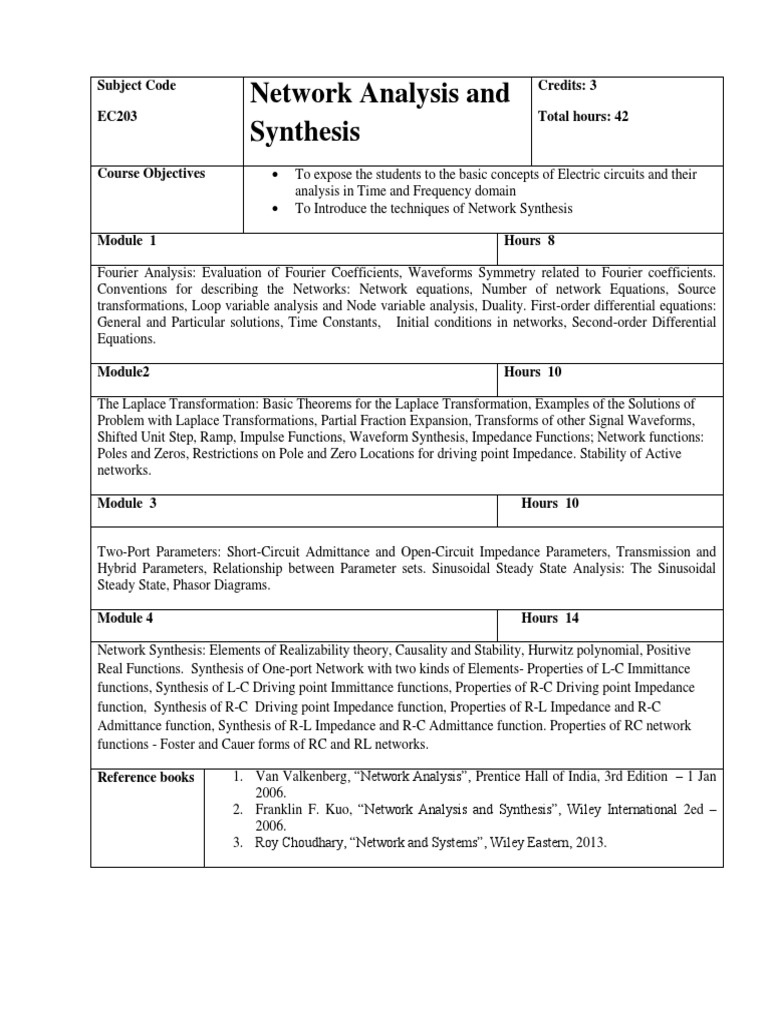Network Analysis and Synthesis: Subject Code EC203 Credits: 3 Total ...