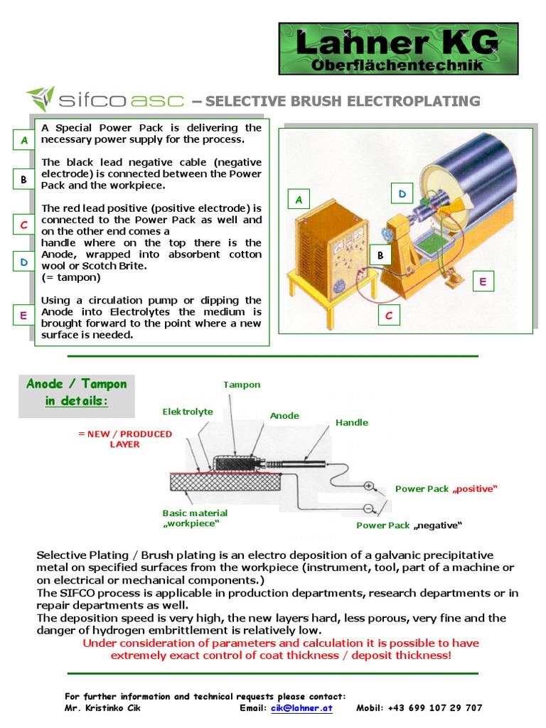 Selective Brush Electroplating: Anode / Tampon in Details | PDF