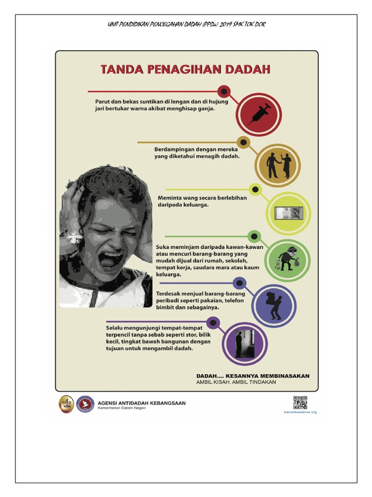 Bahan Info Dadah | PDF