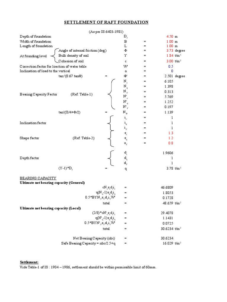 Settlement of Raft Foundation: Ultimate Net Bearing Capacity (General) | PDF | Solid Mechanics ...