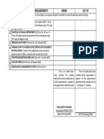 ANNEX K - CS Form No. 3 Revised 2025 - Certificate of Erasures ...