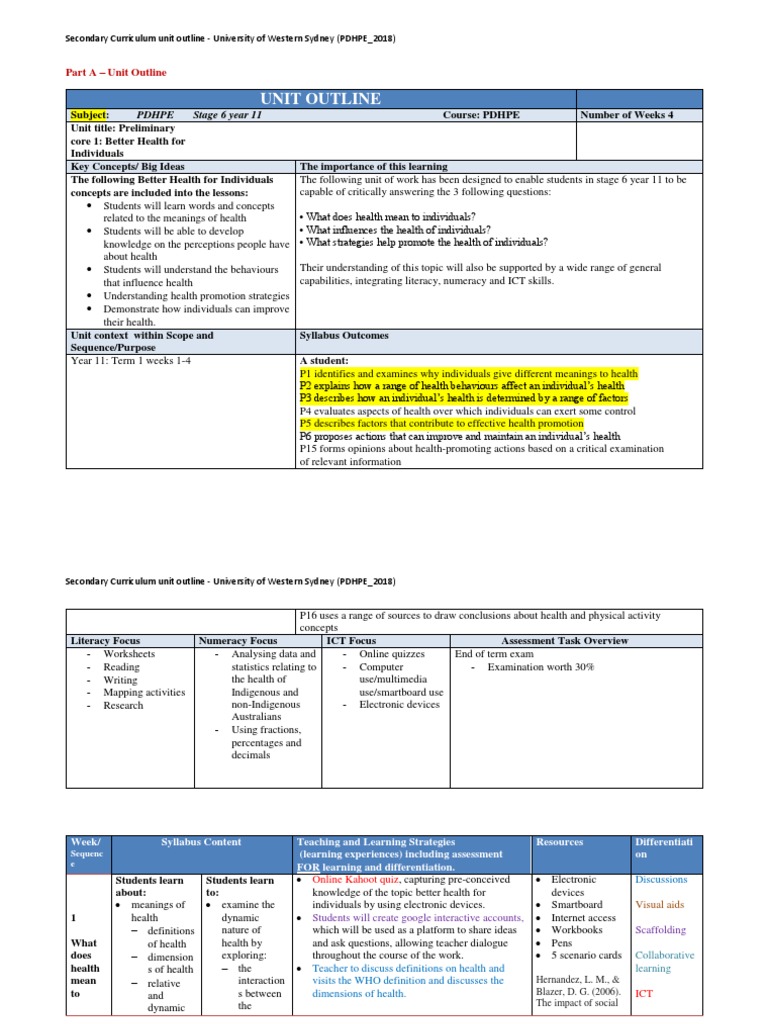 Sc2a Assignment 1 | PDF | Curriculum | Educational Technology