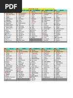 Calendario Liga Segunda Division 2025-2026 | PDF | la Liga | Asociación ...